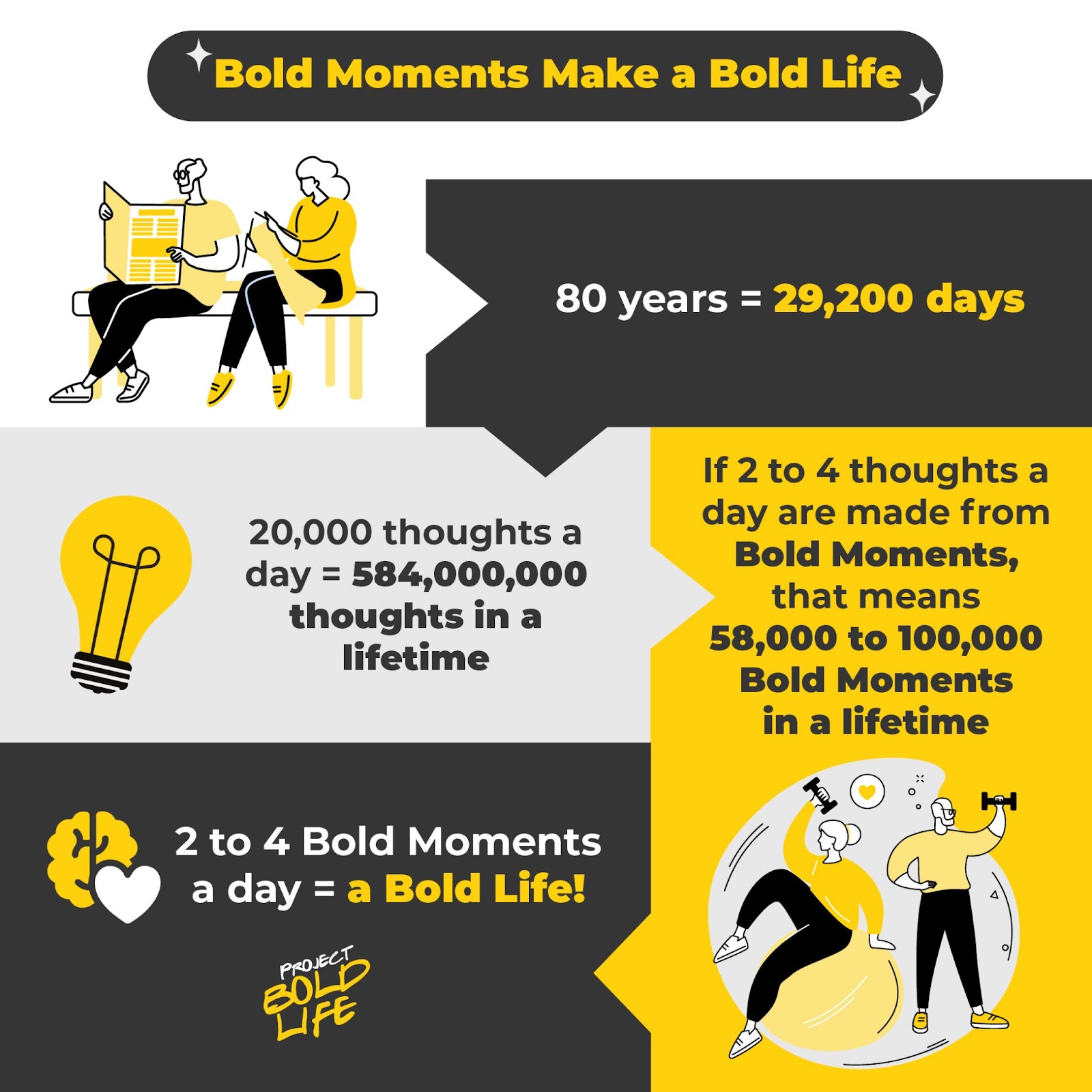 Bold Moments Create a Bold Life! | Edward Kopko